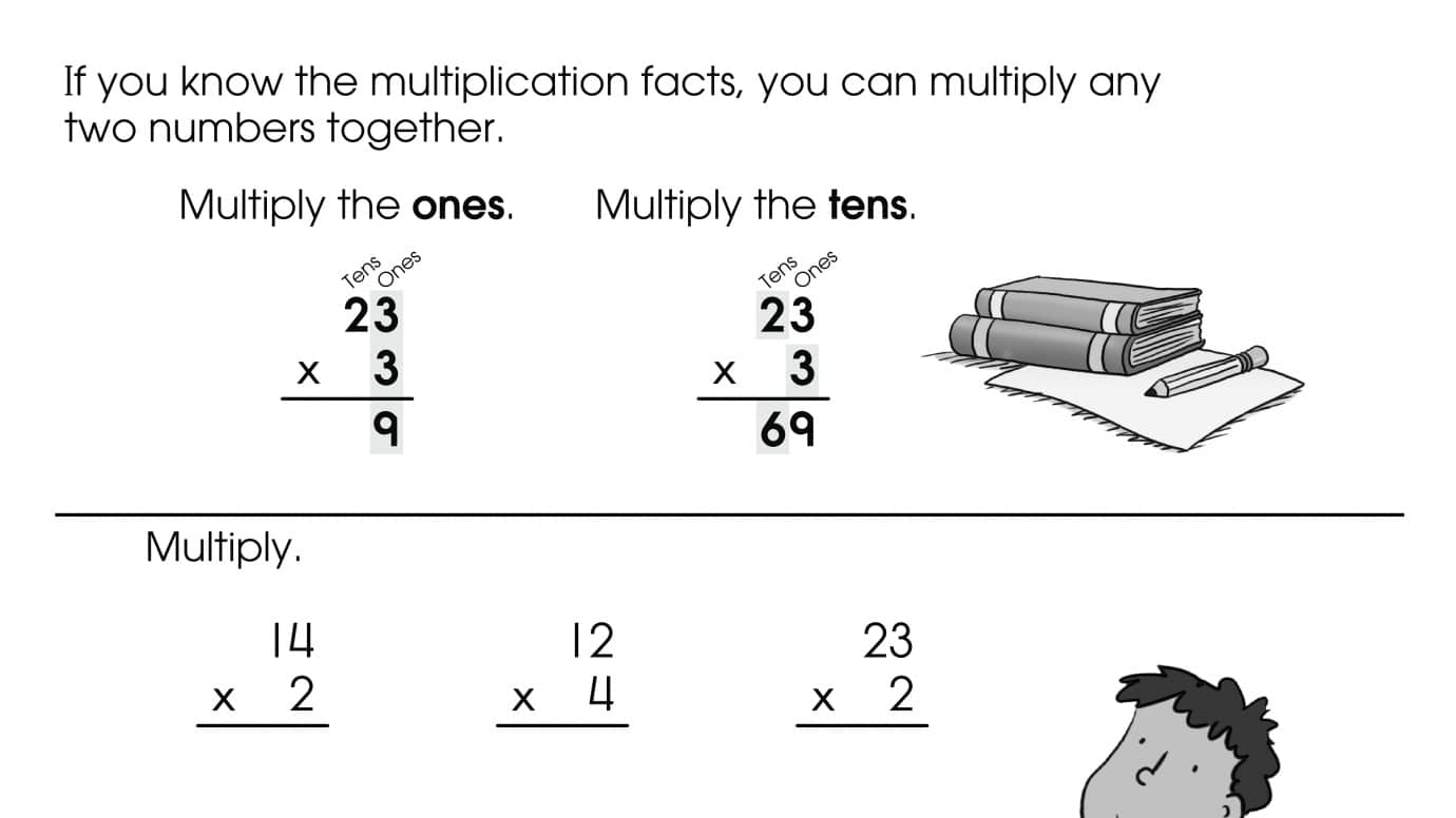 Multiply Two Digit Numbers Anywhere Teacher Multiply Two Digit Numbers Anywhere Teacher